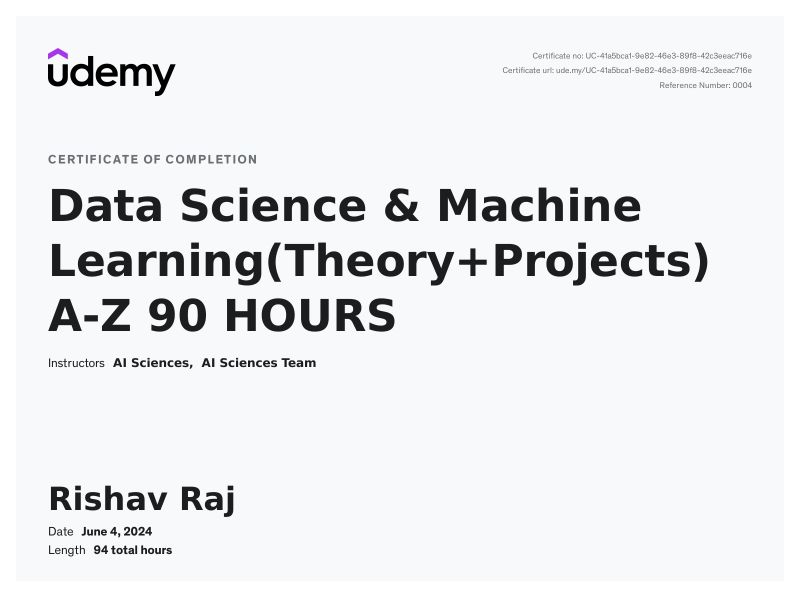 Rishav Raj on LinkedIn: #datascience #machinelearning #certificate # ... Rishav Raj on LinkedIn: #datascience #machinelearning #certificate # ...