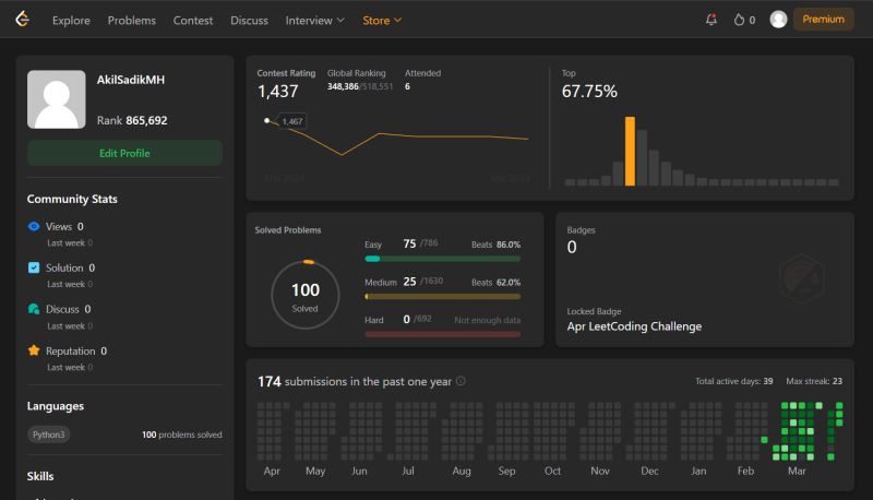 Completed 100+ LeetCode problems! | Akil Sadik posted on the topic ... Completed 100+ LeetCode problems! | Akil Sadik posted on the topic ...