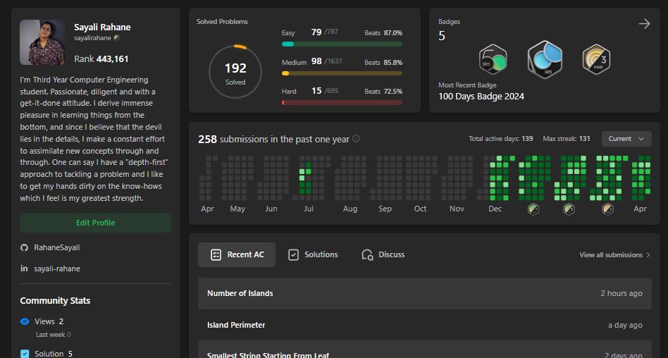 Sayali Rahane on LinkedIn: #365daychallenge #leetcode #dailycoding #dsa ... Sayali Rahane on LinkedIn: #365daychallenge #leetcode #dailycoding #dsa ...