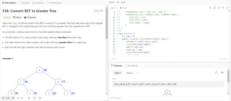 avinash singh on LinkedIn: #codingjourney #leetcode #javadeveloper # ... avinash singh on LinkedIn: #codingjourney #leetcode #javadeveloper # ...