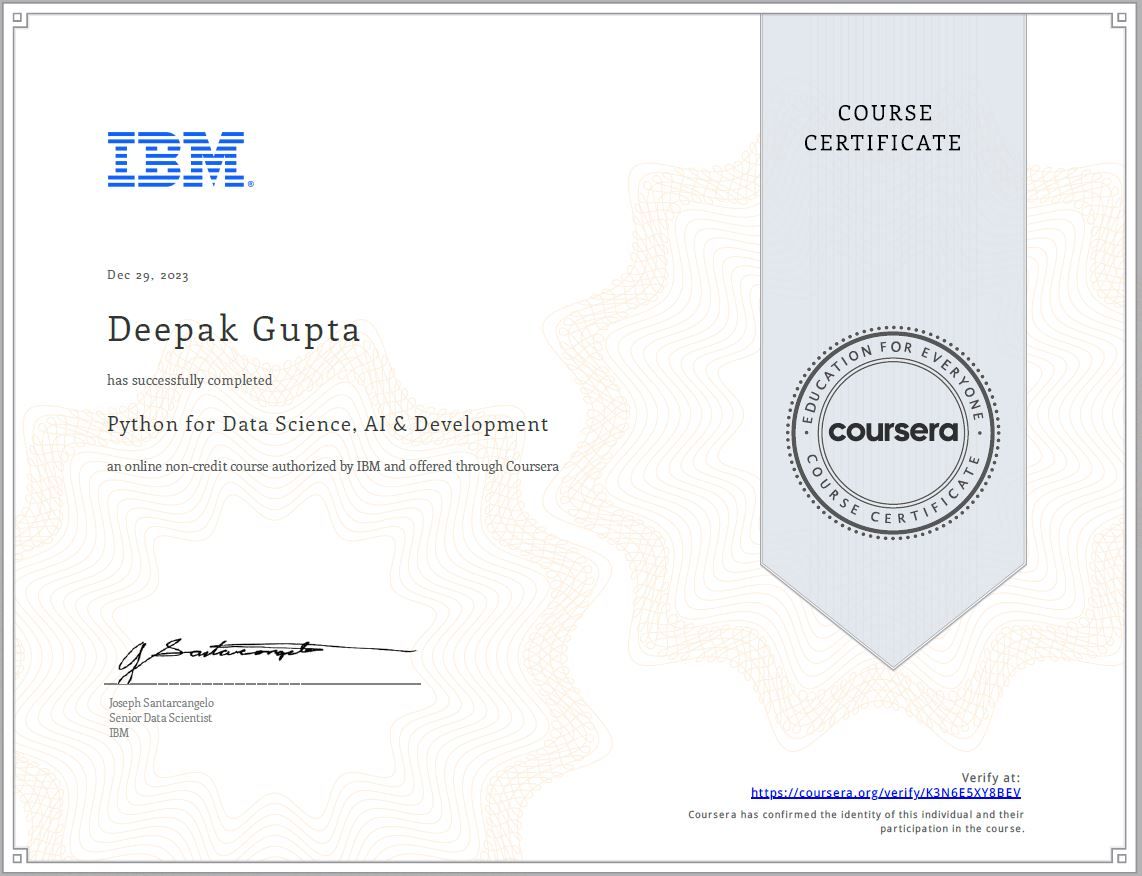 Deepak Kumar Gupta, PMP® on LinkedIn: #python #datascience #ai Deepak Kumar Gupta, PMP® on LinkedIn: #python #datascience #ai