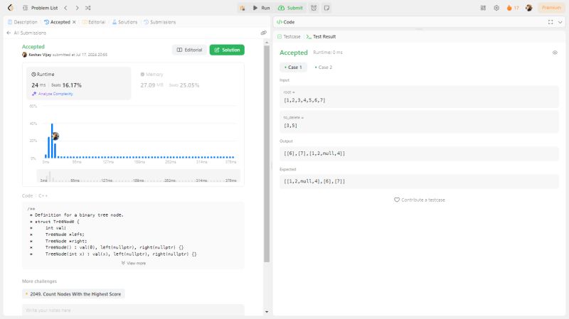 Keshav Vijay on LinkedIn: #100daysofcode #codingjourney #leetcode # ... Keshav Vijay on LinkedIn: #100daysofcode #codingjourney #leetcode # ...