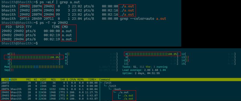 Bhavith C Achar 🟢 on LinkedIn: #linux #multithreading #c #cpp #c # ... Bhavith C Achar 🟢 on LinkedIn: #linux #multithreading #c #cpp #c # ...