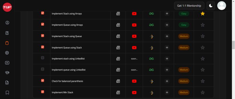 Garima Singh on LinkedIn: #dsa #stack #queue #minstack # ... Garima Singh on LinkedIn: #dsa #stack #queue #minstack # ...