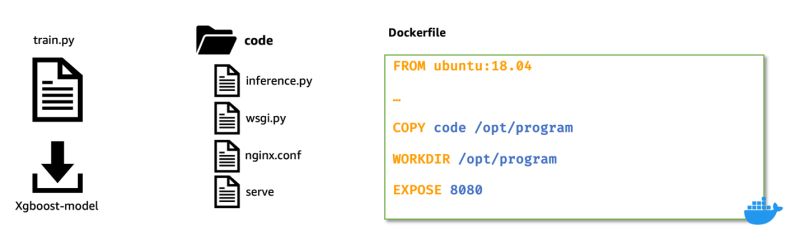 AIPressRoom on LinkedIn: Build and deploy ML inference applications ... AIPressRoom on LinkedIn: Build and deploy ML inference applications ...
