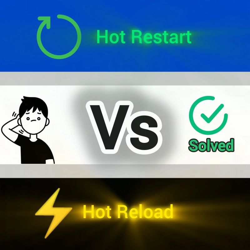 ASIF Nafees on LinkedIn: Flutter Confusion:02 ASIF Nafees Hot Reload ... ASIF Nafees on LinkedIn: Flutter Confusion:02 ASIF Nafees Hot Reload ...