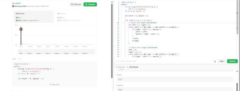 Dhananjay Mallik on LinkedIn: Problem : Longest Palindromic Substring ... Dhananjay Mallik on LinkedIn: Problem : Longest Palindromic Substring ...