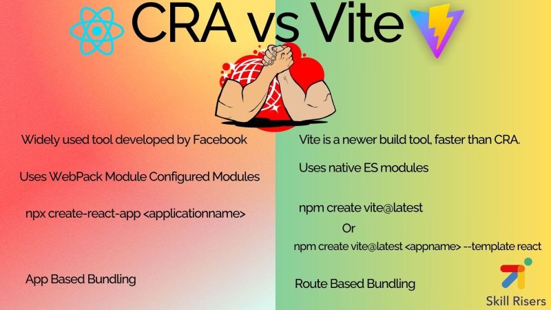 Karan Sharma on LinkedIn: #reactjs #webdevelopment #javascript # ... Karan Sharma on LinkedIn: #reactjs #webdevelopment #javascript # ...