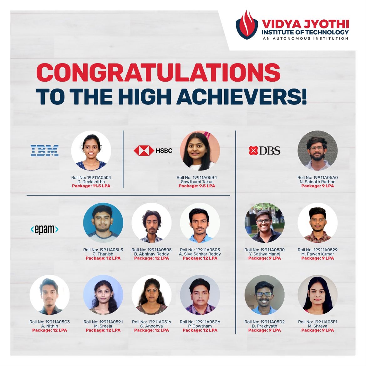 Dr Aruna Kumari Devarakonda posted on LinkedIn Dr Aruna Kumari Devarakonda posted on LinkedIn