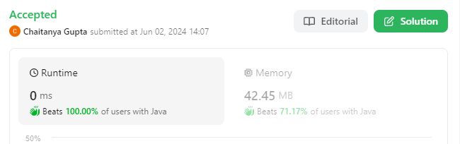 Chaitanya Gupta on LinkedIn: #coding #leetcode #programming #java # ... Chaitanya Gupta on LinkedIn: #coding #leetcode #programming #java # ...