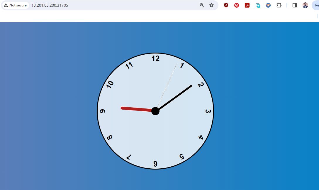 RAMESH KUMAR VERMA on LinkedIn: #devops #ci #javascript #digitalclock # ... RAMESH KUMAR VERMA on LinkedIn: #devops #ci #javascript #digitalclock # ...