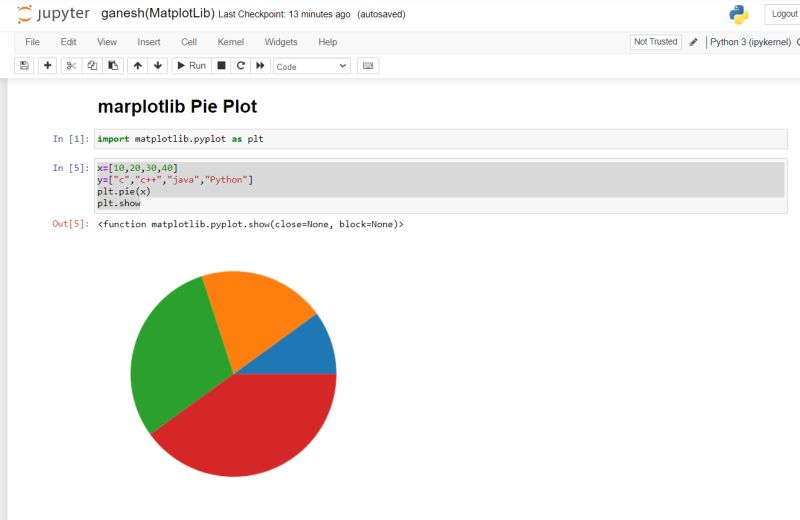 Ganesh Prasad Sahoo on LinkedIn: #learningjourney #python #matplotlib # ... Ganesh Prasad Sahoo on LinkedIn: #learningjourney #python #matplotlib # ...