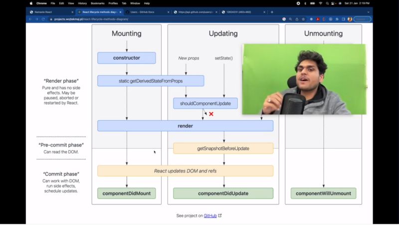 Amit saini on LinkedIn: #namastereact #namastereact #reactjs # ... Amit saini on LinkedIn: #namastereact #namastereact #reactjs # ...