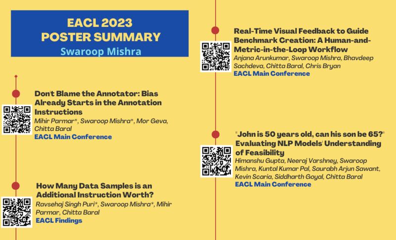Swaroop Mishra on LinkedIn: #eacl2023 #nlproc #nlp #llm Swaroop Mishra on LinkedIn: #eacl2023 #nlproc #nlp #llm