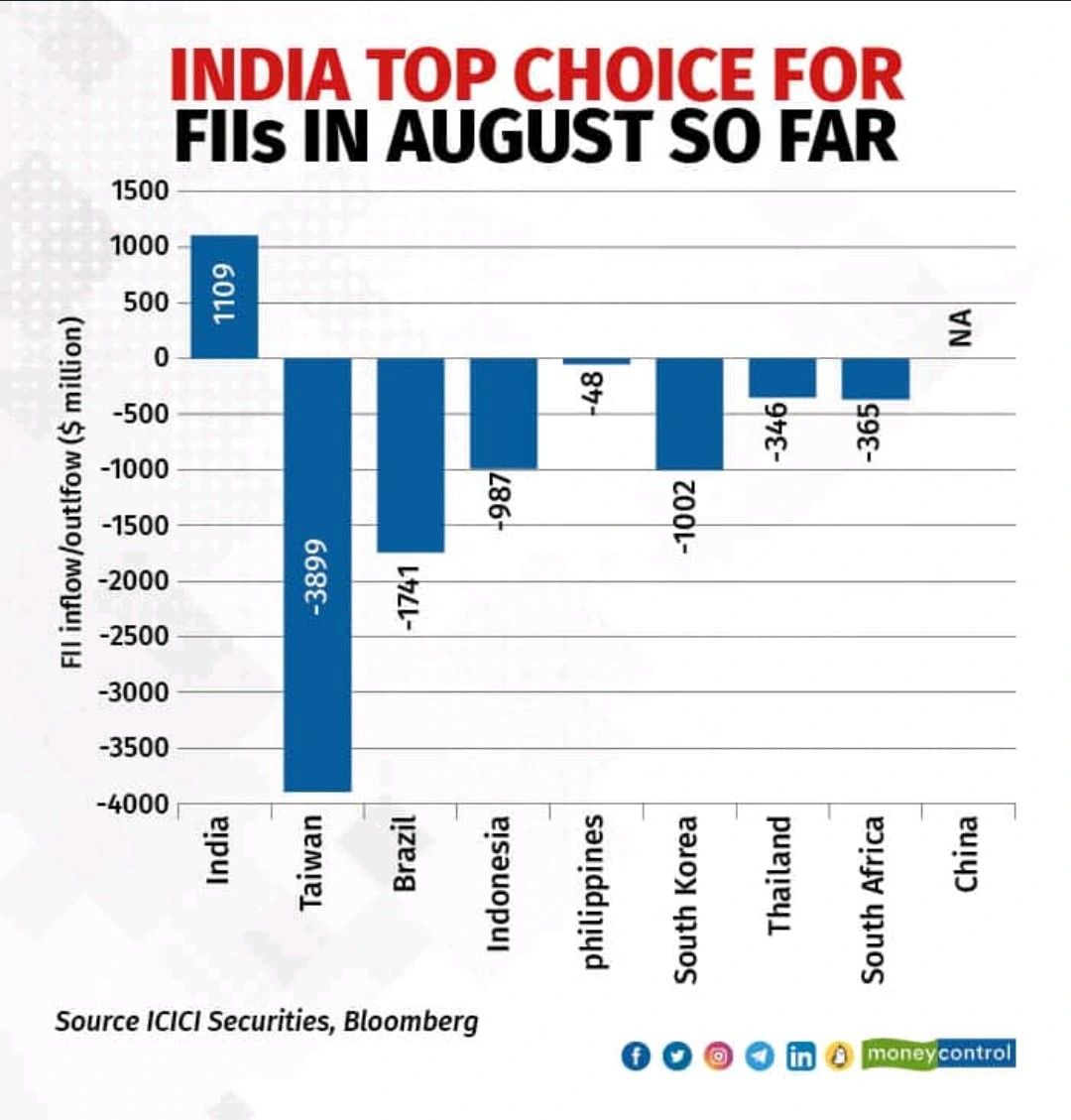 Souvik Chandra posted on LinkedIn Souvik Chandra posted on LinkedIn