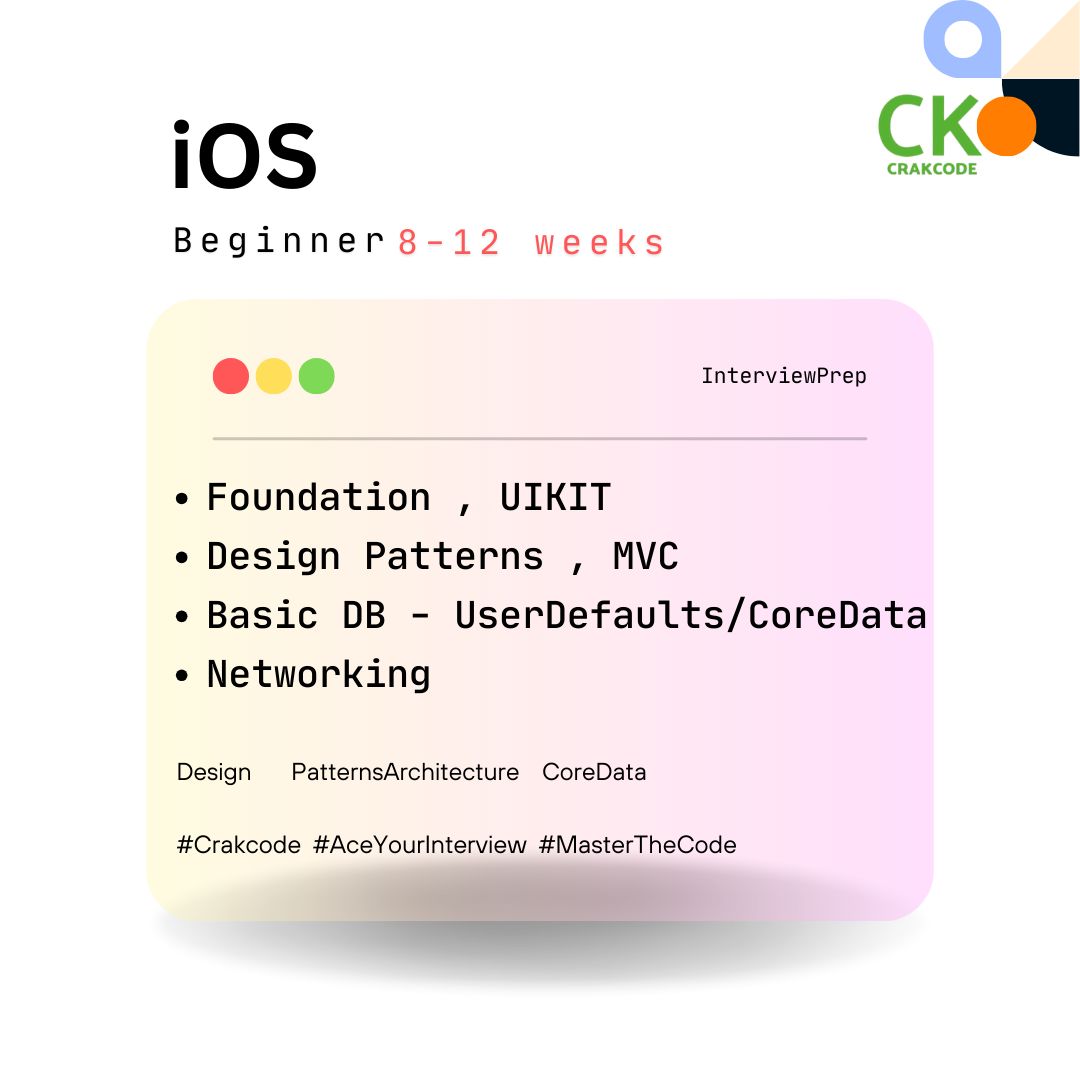 CrakCode on LinkedIn: #iosdevelopment #careergrowth #crakcode # ... CrakCode on LinkedIn: #iosdevelopment #careergrowth #crakcode # ...