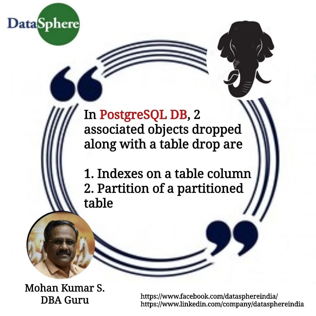 Mohan Kumar S on LinkedIn: #postgresql #education #oracle #sqlserver # ... Mohan Kumar S on LinkedIn: #postgresql #education #oracle #sqlserver # ...