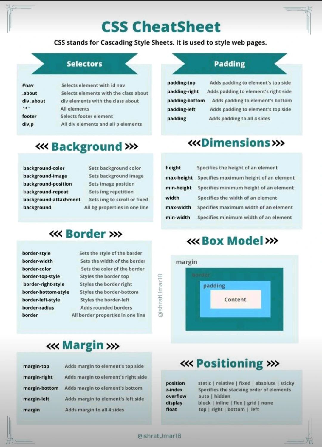 CSS codes for web design by Cradit | Tanmay Mandal posted on the topic ... CSS codes for web design by Cradit | Tanmay Mandal posted on the topic ...