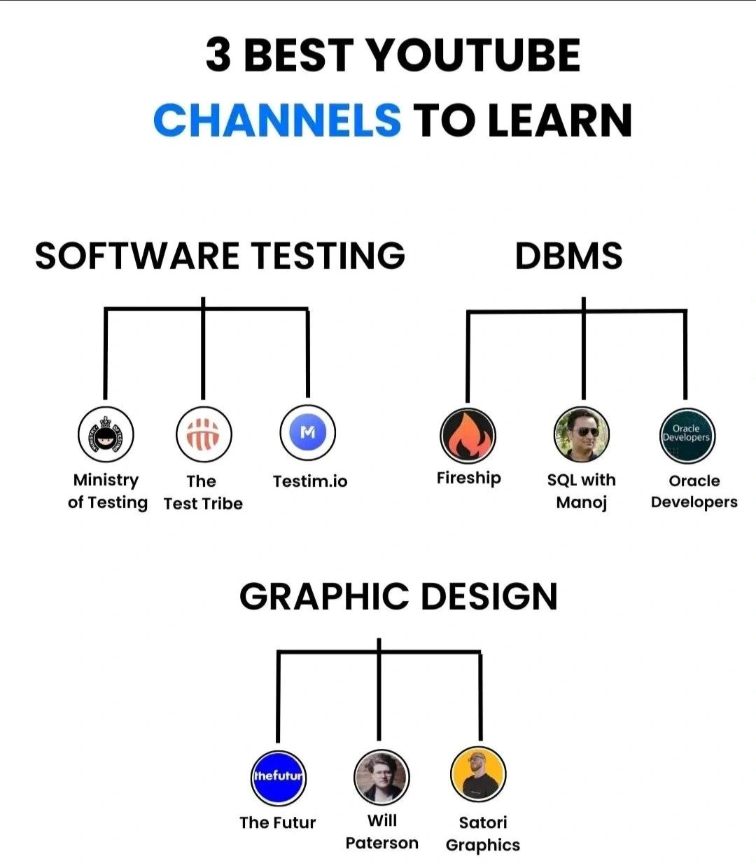 Md Jamil Ansari on LinkedIn: #python #python3ofcode #programmers #coder ... Md Jamil Ansari on LinkedIn: #python #python3ofcode #programmers #coder ...