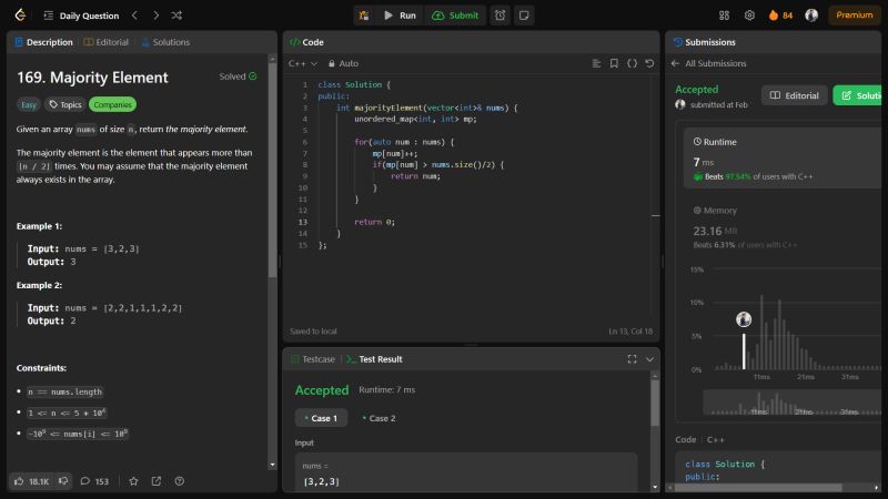 Harsh Seth on LinkedIn: #100daysofcodechallenge #cplusplus #algorithms ... Harsh Seth on LinkedIn: #100daysofcodechallenge #cplusplus #algorithms ...