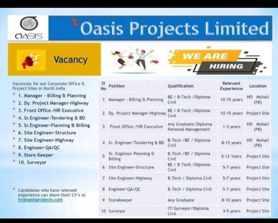 Raghunath Sahoo on LinkedIn: #oasis #vacancy #hiring #projects # ... Raghunath Sahoo on LinkedIn: #oasis #vacancy #hiring #projects # ...