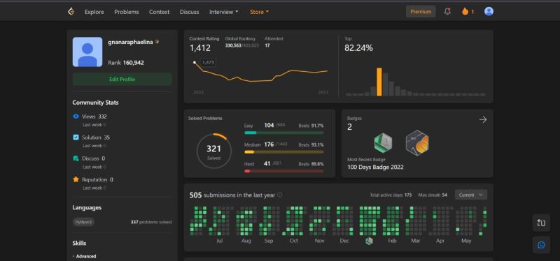Gnana Raphaelina Samuel on LinkedIn: #codingjourney #python #leetcode # ... Gnana Raphaelina Samuel on LinkedIn: #codingjourney #python #leetcode # ...