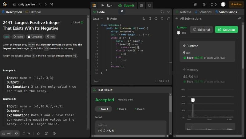 Suriyasri S on LinkedIn: #leetcode #programminginjava #java Suriyasri S on LinkedIn: #leetcode #programminginjava #java