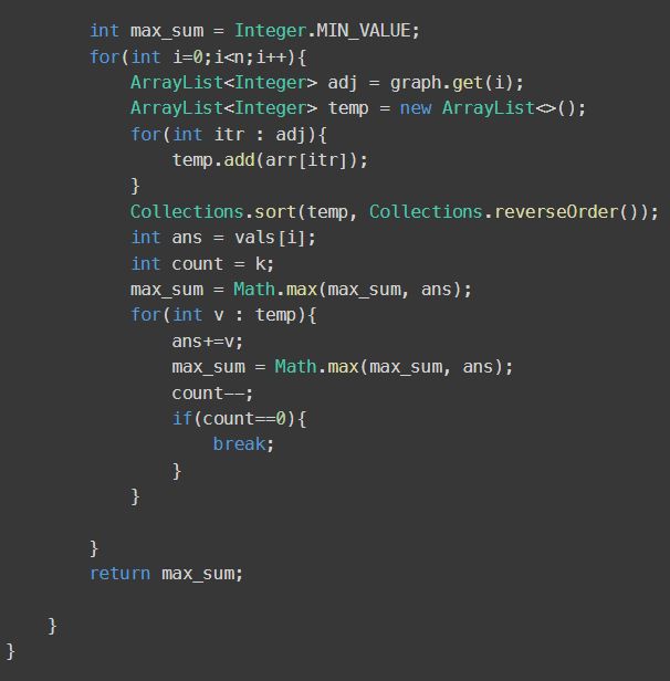 Kirpal Singh on LinkedIn: #100daysofcodechallenge #leetcode #java # ... Kirpal Singh on LinkedIn: #100daysofcodechallenge #leetcode #java # ...