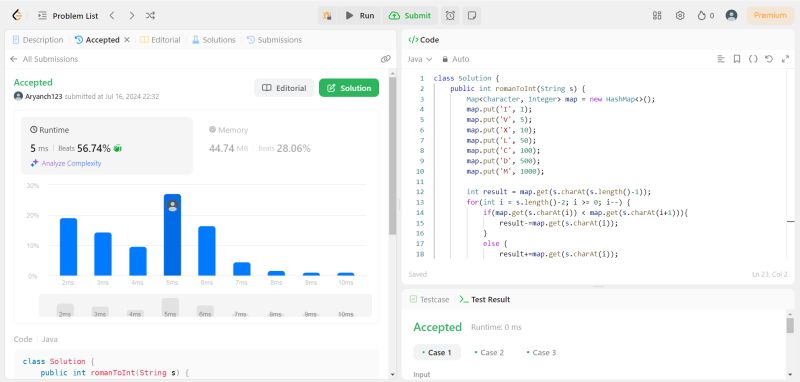 Aryan Chauhan on LinkedIn: #100daysofcode Aryan Chauhan on LinkedIn: #100daysofcode