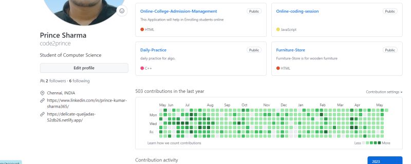 Prince Kumar Sharma on LinkedIn: #codingpractices #codingjourney Prince Kumar Sharma on LinkedIn: #codingpractices #codingjourney