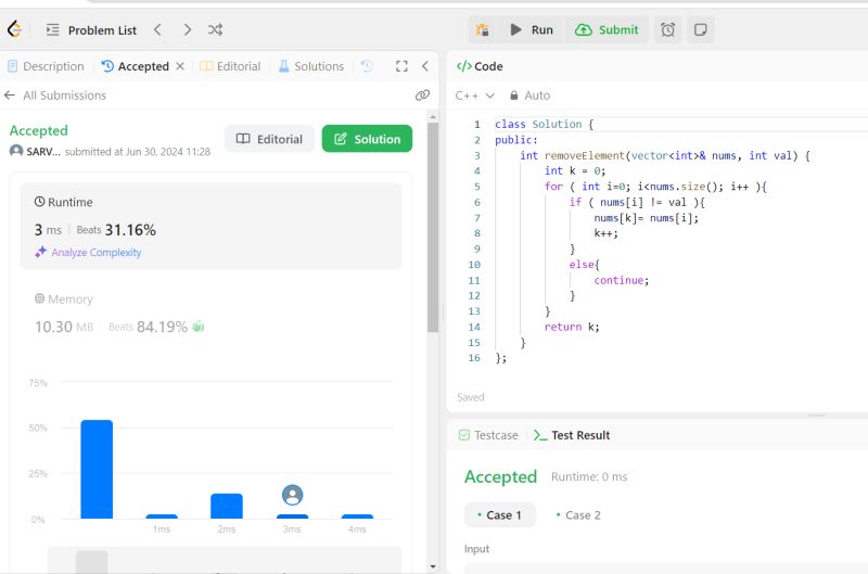 Sarvar Mansuri on LinkedIn: #problem #leetcode #coding #code #dsa # ... Sarvar Mansuri on LinkedIn: #problem #leetcode #coding #code #dsa # ...