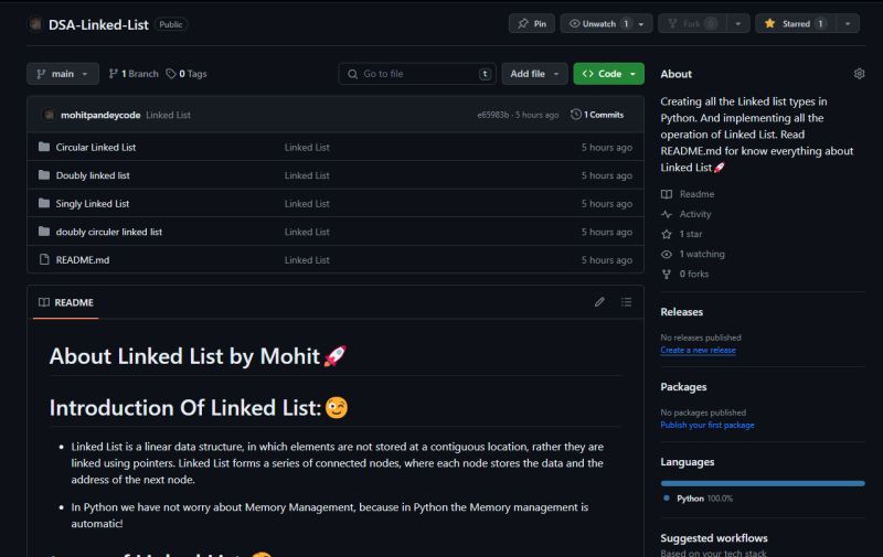 Mohit Pandey on LinkedIn: Hay Coders! So, on my DSA with Python journey ... Mohit Pandey on LinkedIn: Hay Coders! So, on my DSA with Python journey ...