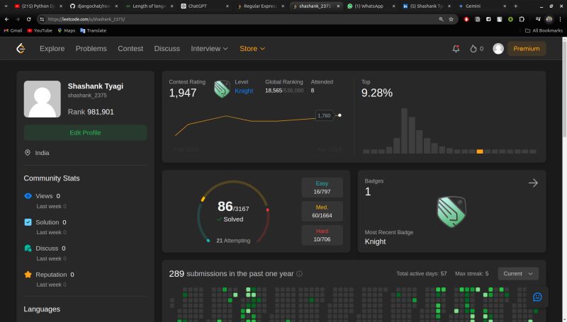 Shashank Tyagi on LinkedIn: #leetcode #programming Shashank Tyagi on LinkedIn: #leetcode #programming