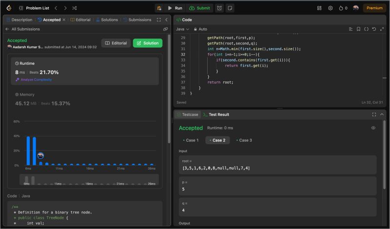 Aadarsh singh on LinkedIn: #leetcode #coding #dsa #learning #technews # ... Aadarsh singh on LinkedIn: #leetcode #coding #dsa #learning #technews # ...