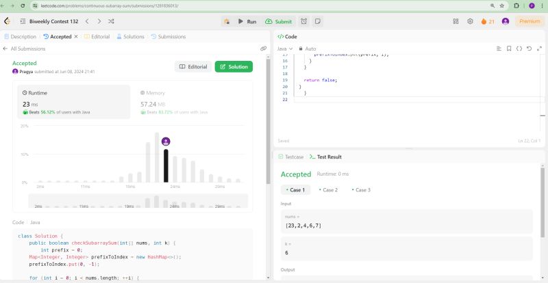pragya tiwary on LinkedIn: #100daysofcode #codingjourney #javalearning ... pragya tiwary on LinkedIn: #100daysofcode #codingjourney #javalearning ...