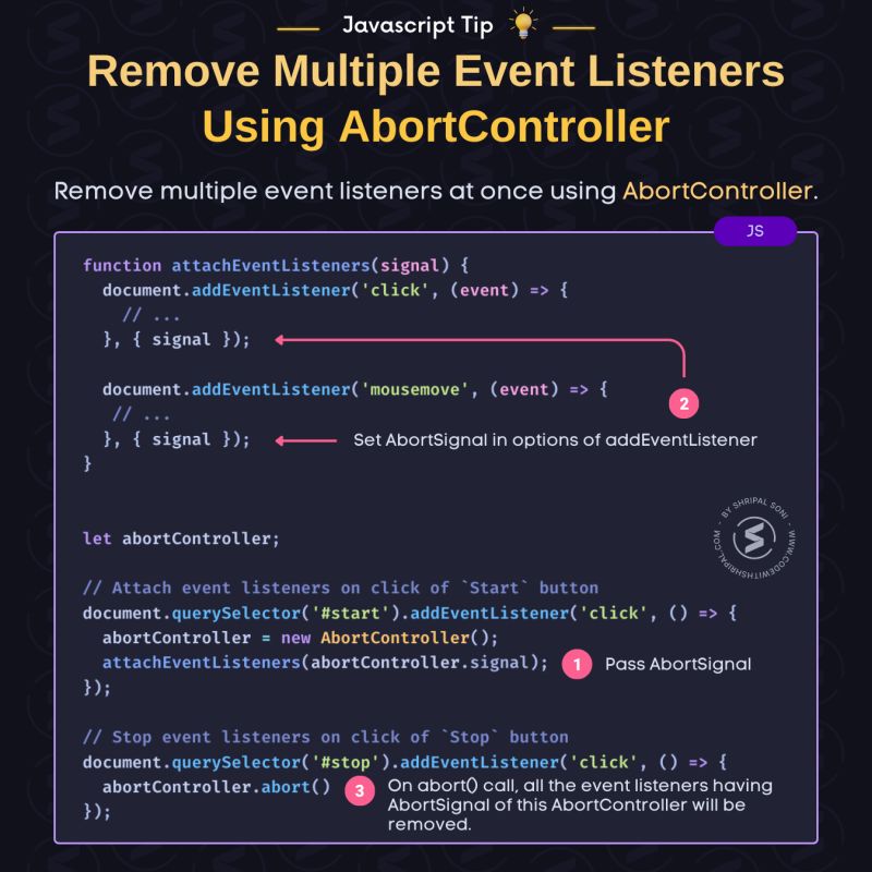 Shripal Soni on LinkedIn: Javascript Tip 💡 You may not know about this ... Shripal Soni on LinkedIn: Javascript Tip 💡 You may not know about this ...