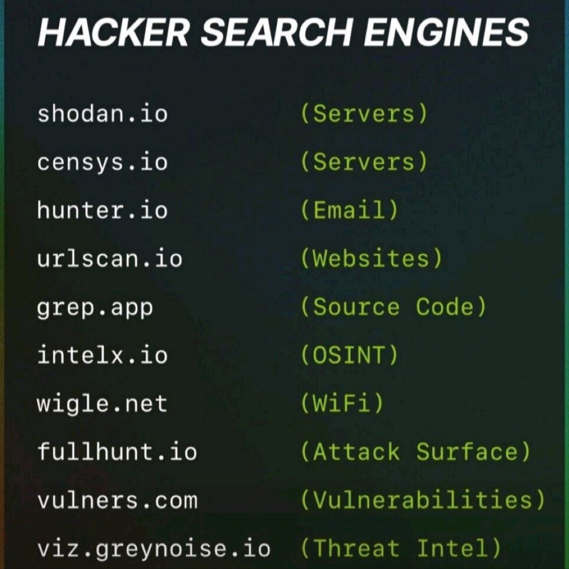 Rohith N on LinkedIn: #cybersecurity #hacking #security #technology # ... Rohith N on LinkedIn: #cybersecurity #hacking #security #technology # ...