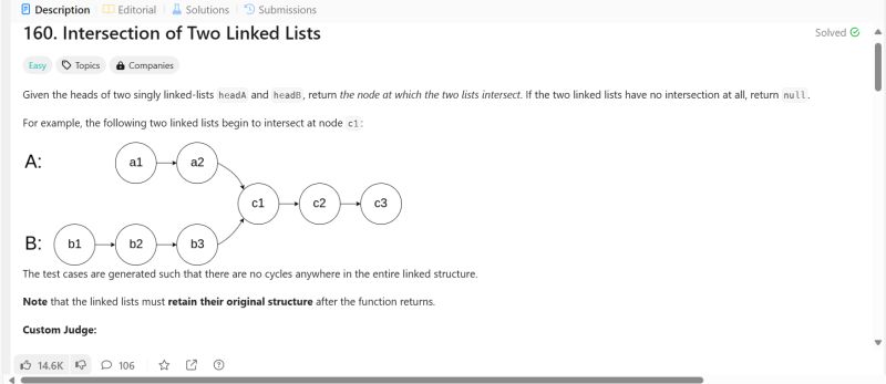 Veenayak Sirohi on LinkedIn: #python #linkedlists #codesnippet #algorithms Veenayak Sirohi on LinkedIn: #python #linkedlists #codesnippet #algorithms