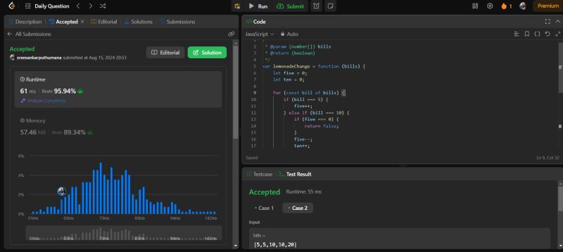 SreeSankar P on LinkedIn: #coding #javascript #leetcode #programming ... SreeSankar P on LinkedIn: #coding #javascript #leetcode #programming ...