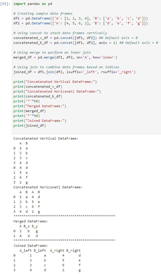 Arka Dutta on LinkedIn: #pandas #python #datascience #dataanalysis # ... Arka Dutta on LinkedIn: #pandas #python #datascience #dataanalysis # ...