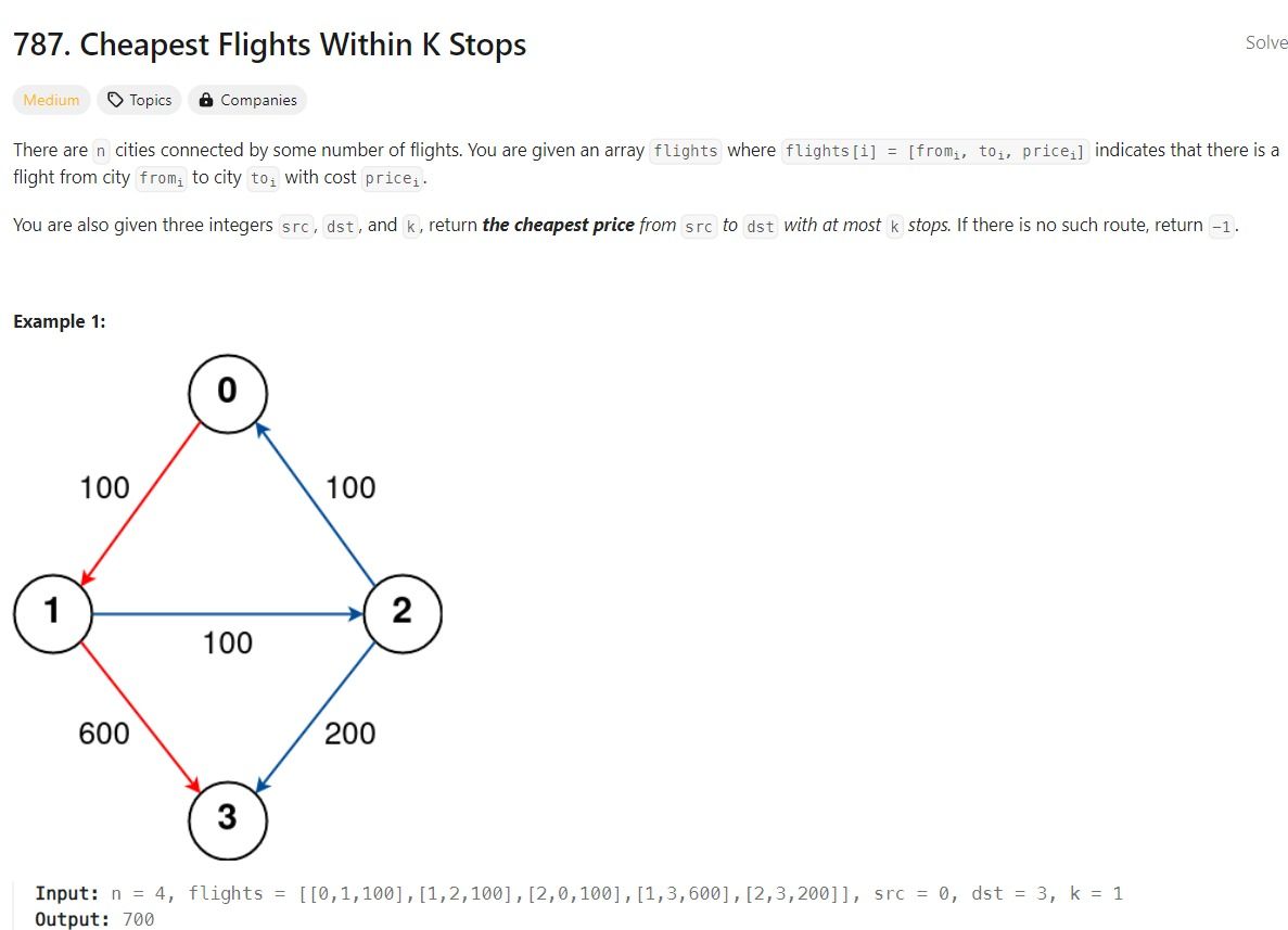 Achyuth Chowdary D A on LinkedIn: #365daysofcode #365dayschallenge # ... Achyuth Chowdary D A on LinkedIn: #365daysofcode #365dayschallenge # ...