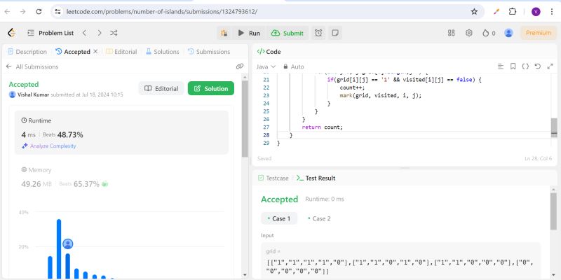 vishal kumar on LinkedIn: #leetcode #graphalgorithms #coding # ... vishal kumar on LinkedIn: #leetcode #graphalgorithms #coding # ...