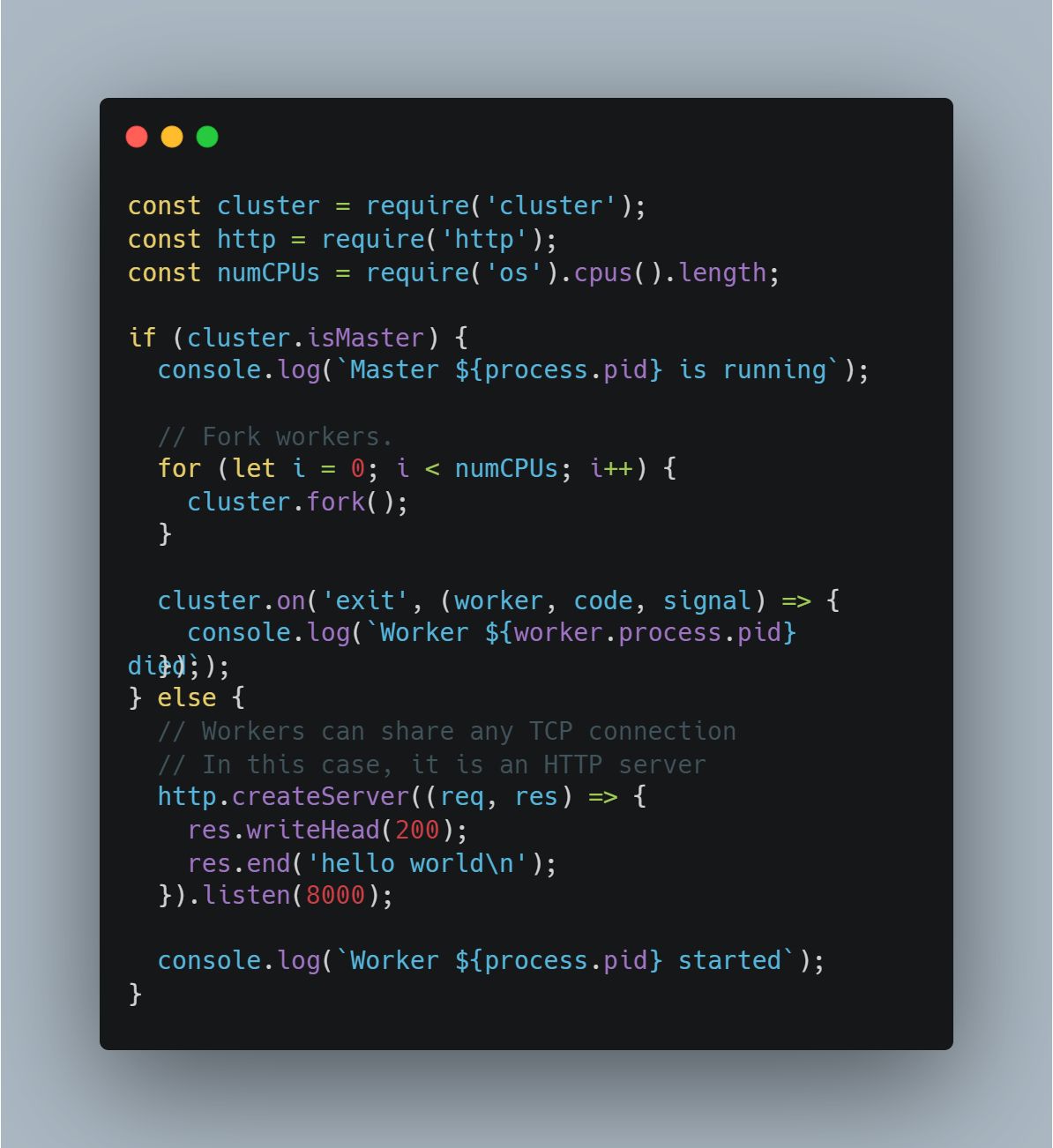 Parmeet Singh on LinkedIn: #nodejs #javascript #coding #programming # ... Parmeet Singh on LinkedIn: #nodejs #javascript #coding #programming # ...