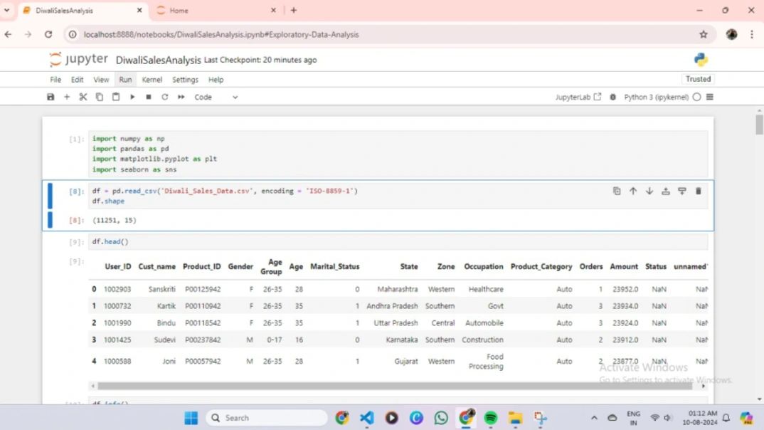 Yash Panchkhede on LinkedIn: #datascience #python #dataanalysis #numpy ... Yash Panchkhede on LinkedIn: #datascience #python #dataanalysis #numpy ...