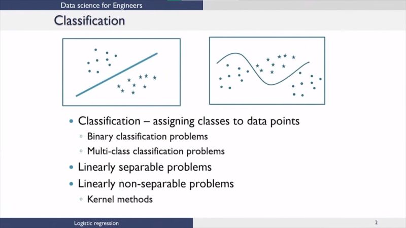 Aishwarya V Gandhi on LinkedIn: #nptel #day41 #classification # ... Aishwarya V Gandhi on LinkedIn: #nptel #day41 #classification # ...