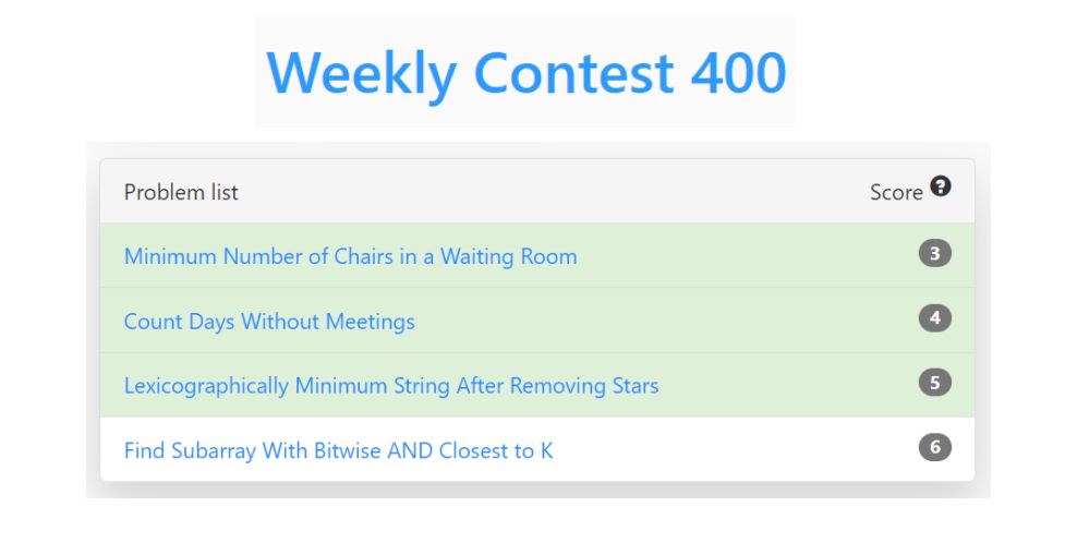 Prashant Pathak on LinkedIn: #leetcode #dsa #potd #leetcodechallenge # ... Prashant Pathak on LinkedIn: #leetcode #dsa #potd #leetcodechallenge # ...
