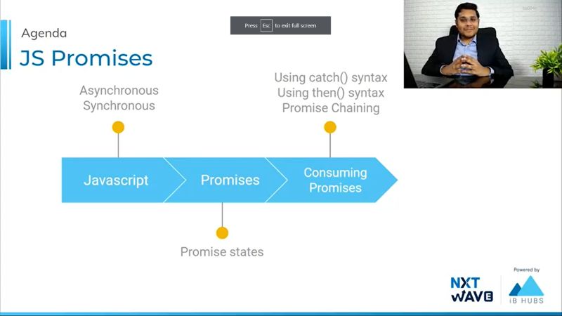 Venkata Tejesh Dumpala on LinkedIn: #javascript #promises # ... Venkata Tejesh Dumpala on LinkedIn: #javascript #promises # ...