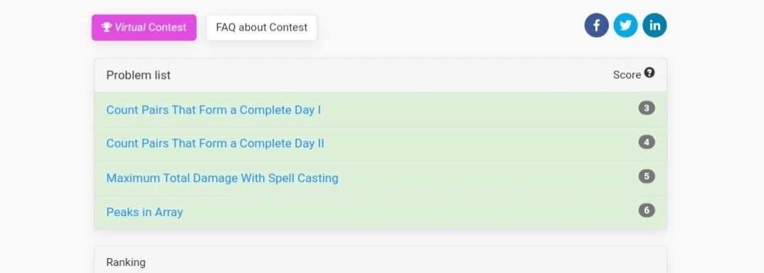 Mohammed Althaf Hussain Shaik on LinkedIn: I have participated leetcode ... Mohammed Althaf Hussain Shaik on LinkedIn: I have participated leetcode ...