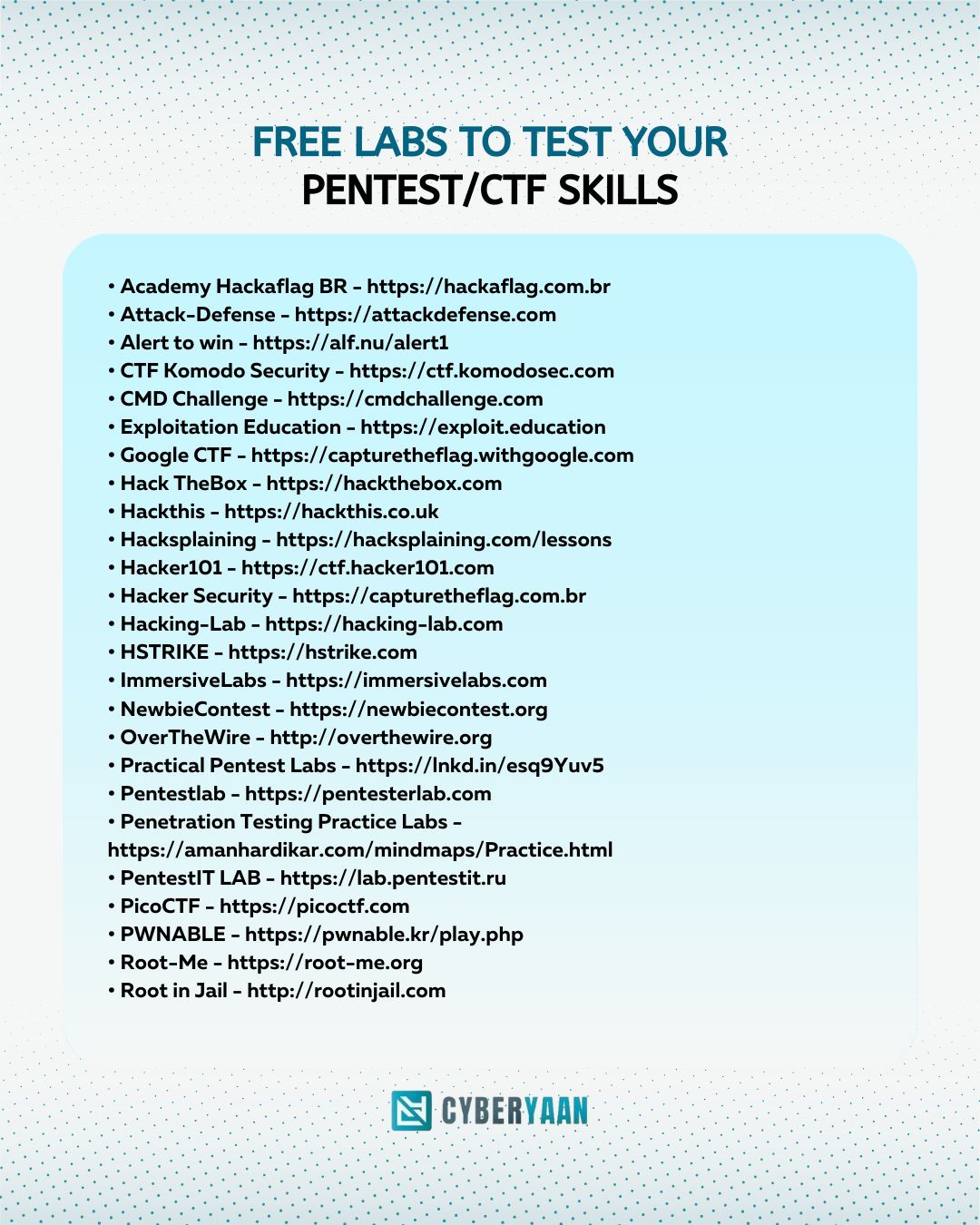 CyberYaan Training & Consultancy on LinkedIn: Penetration testing ... CyberYaan Training & Consultancy on LinkedIn: Penetration testing ...