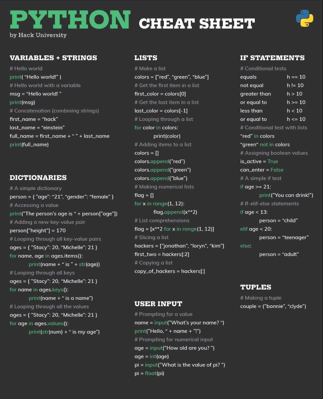 Aditya Singh 📈 on LinkedIn: #coding #python #learning #language #future ... Aditya Singh 📈 on LinkedIn: #coding #python #learning #language #future ...